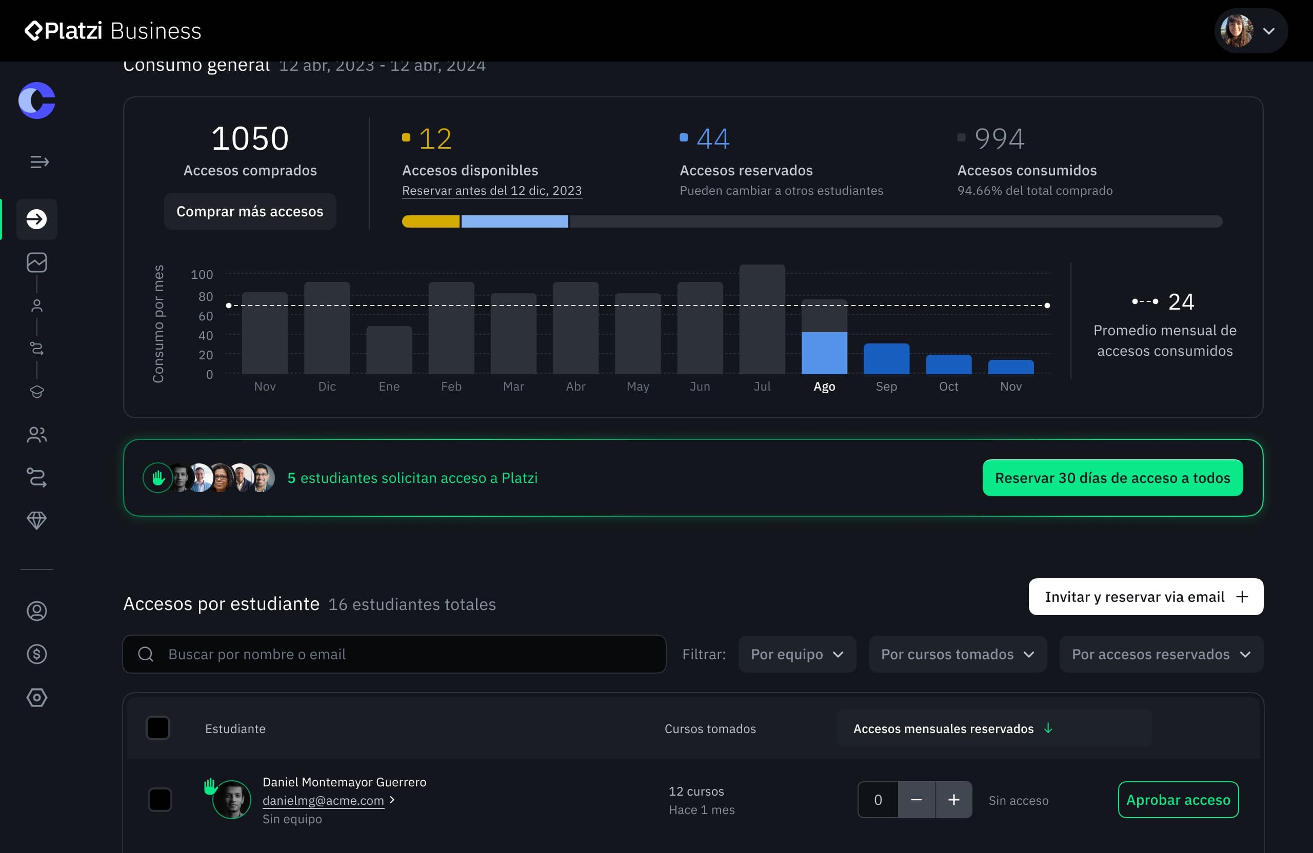 Platzi Business | Cursos para empresas y capacitación online